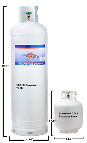 Flame King YSN100b 100-Pound Steel Propane Tank Cylinder with POL Valve and Collar, White