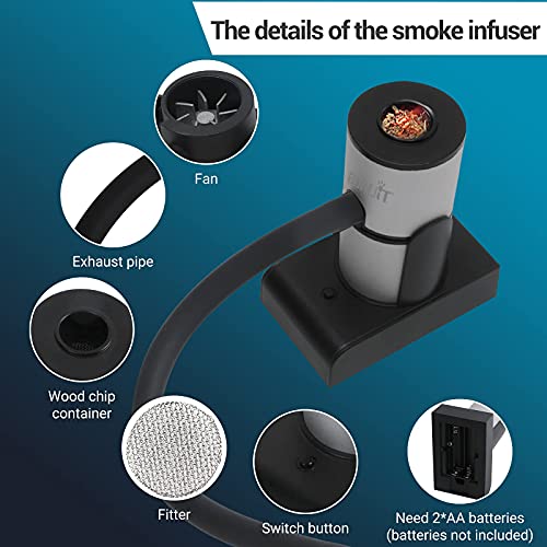 Portable Smoking Gun Handheld Cocktails Smoker and Smoking Cloche Dome Cover and Smoking Gun Cup Covers Set