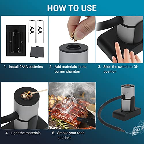 Portable Smoking Gun Handheld Cocktails Smoker and Smoking Cloche Dome Cover and Smoking Gun Cup Covers Set