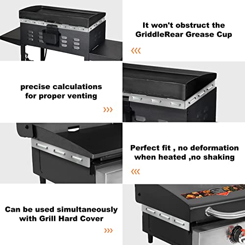Wind Guard for Blackstone 36 Inch Griddle Stainless Steel Magnetic Wind Screen,Flat Top Grill Accessories,Compatible with Rear Grease Cup, Hood and Side Shelf