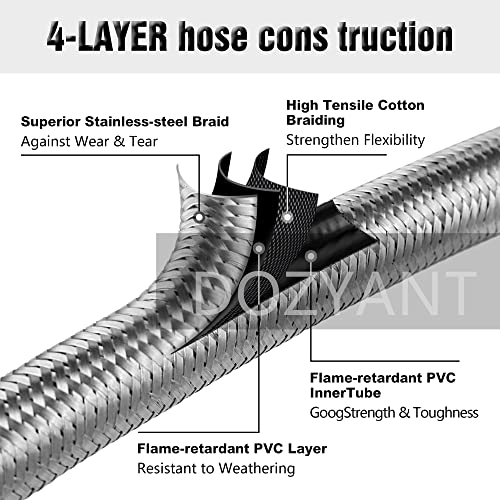 DOZYANT Universal 3 Feet Propane Refill Hose with ON-Off Control Valve Propane Refill Adapter for 1 lb Propane Tank Cylinder Bottle, POL Propane Tank Connector Stainless Steel Hose