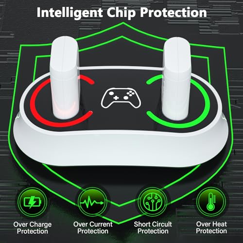 Battery Pack with Charger for Xbox Controller, 2 x 4400mWh (1500mAh) Fast Rechargeable Battery Charging Dock/Station for Xbox One, Series X/S, One S, One X, One Elite, Wireless Controller Accessory