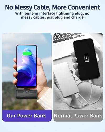 GIN FOXI Portable Charger for iPhone, Fast Charging (22W) LCD Digital Display Cute Power Bank, Portable Phone Charger Battery Pack for iPhone 14/14 Plus/13/13 Pro Max/12/11/8