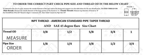 8' LP Propane GAS Hose Assembly - 3/8" Female Flare x 3/8" Female Flare Coupling Connector Fitting [3278] Low Pressure for Tanks RV BBQ Grills