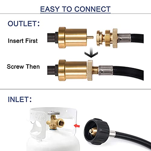 GCBSAEQ 4FT Propane Adapter Hose 1lb to 20lb Propane Tank Hose 1lb Adapter Converter for Portable Appliance Coleman Camping Stove, Buddy Heater, Tabletop Gas Grill
