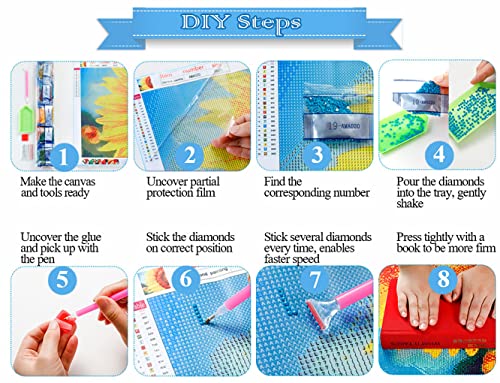 Eiazuiks Diamond Painting Kits for Adults, Moon 5D DIY Diamond Art Kits Full Drill Diamond DotS for Gift Wall Decor Gem Arts 12x16 inch