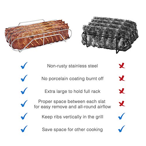 Extra Long Stainless Steel Rib Rack for Smoking and Grilling, Holds up to 3 Full Racks of Ribs, Fits 18β or Larger Gas Smoker or Charcoal Grill, Perfect Smoker Accessories Gifts for Men