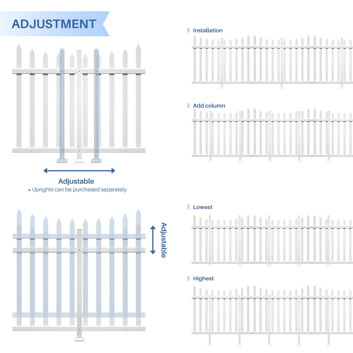E&K 36"H x 84"W Vinyl White Picket Fence Panels Decorative Fencing for Front Porch Yard Garden Pool (20 Pickets, Scallop)