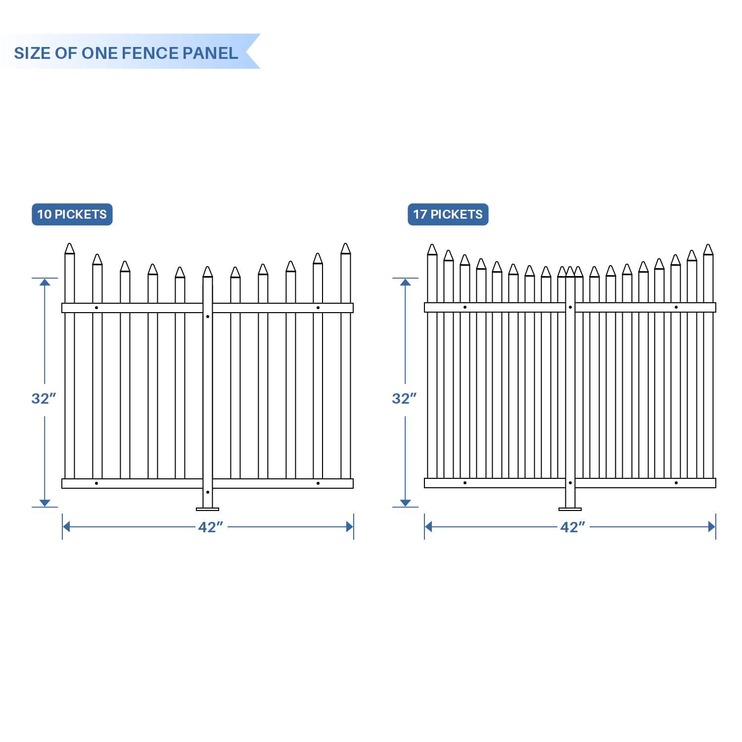 E&K 36"H x 84"W Vinyl White Picket Fence Panels Decorative Fencing for Front Porch Yard Garden Pool (20 Pickets, Scallop)