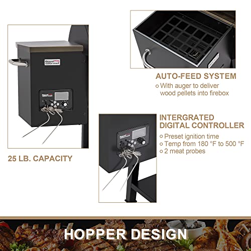 Royal Gourmet PL2032 Wood Pellet Grill on Clearance with Intelligent Digital Control System & Auto-Feed System, 786 Square Inches of Cooking Area, Bronze