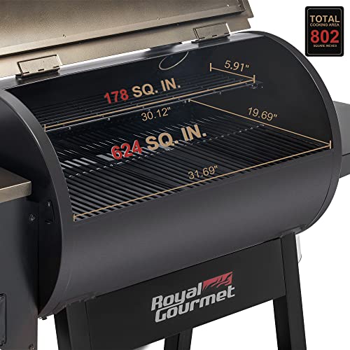 Royal Gourmet PL2032 Wood Pellet Grill on Clearance with Intelligent Digital Control System & Auto-Feed System, 786 Square Inches of Cooking Area, Bronze