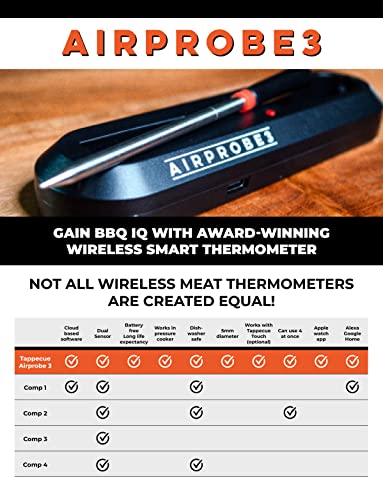 Tappecue AirProbe3 Thinner-5mm, Longer Lasting-48 hours, Smart Wireless Meat Thermometer, Bluetooth & Cloud Connected Unlimited Range, Use in Pressure Cooker, AirFryer, Grill, Oven, Smoker, Rotisserie