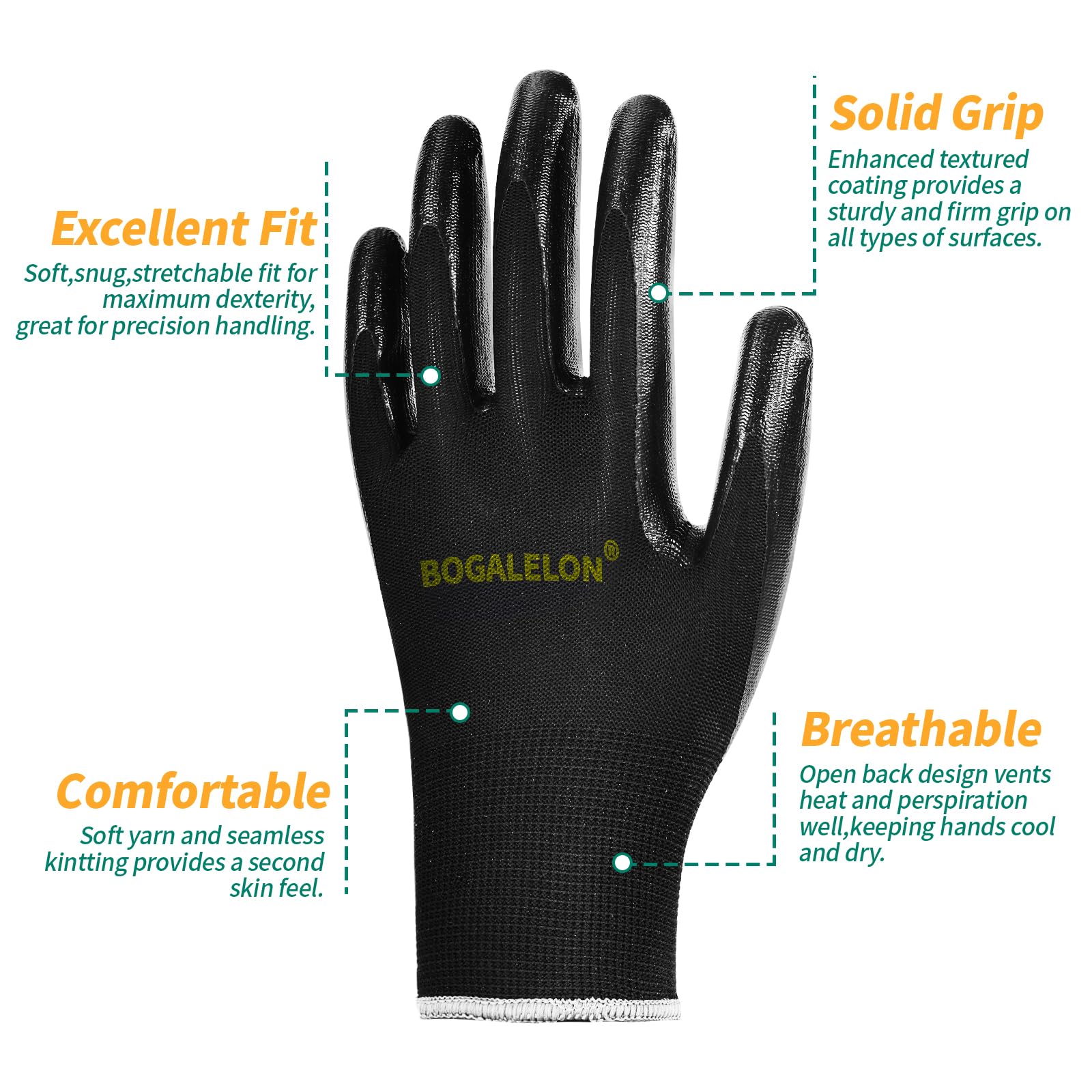 Bogalelon Work Gloves,6pairs, With Nitrile Coated Palms for Excellent Grip and Protection,Suitable for Both Men and Women and Ideal for General Work.Black,Medium., Black(6pairs)