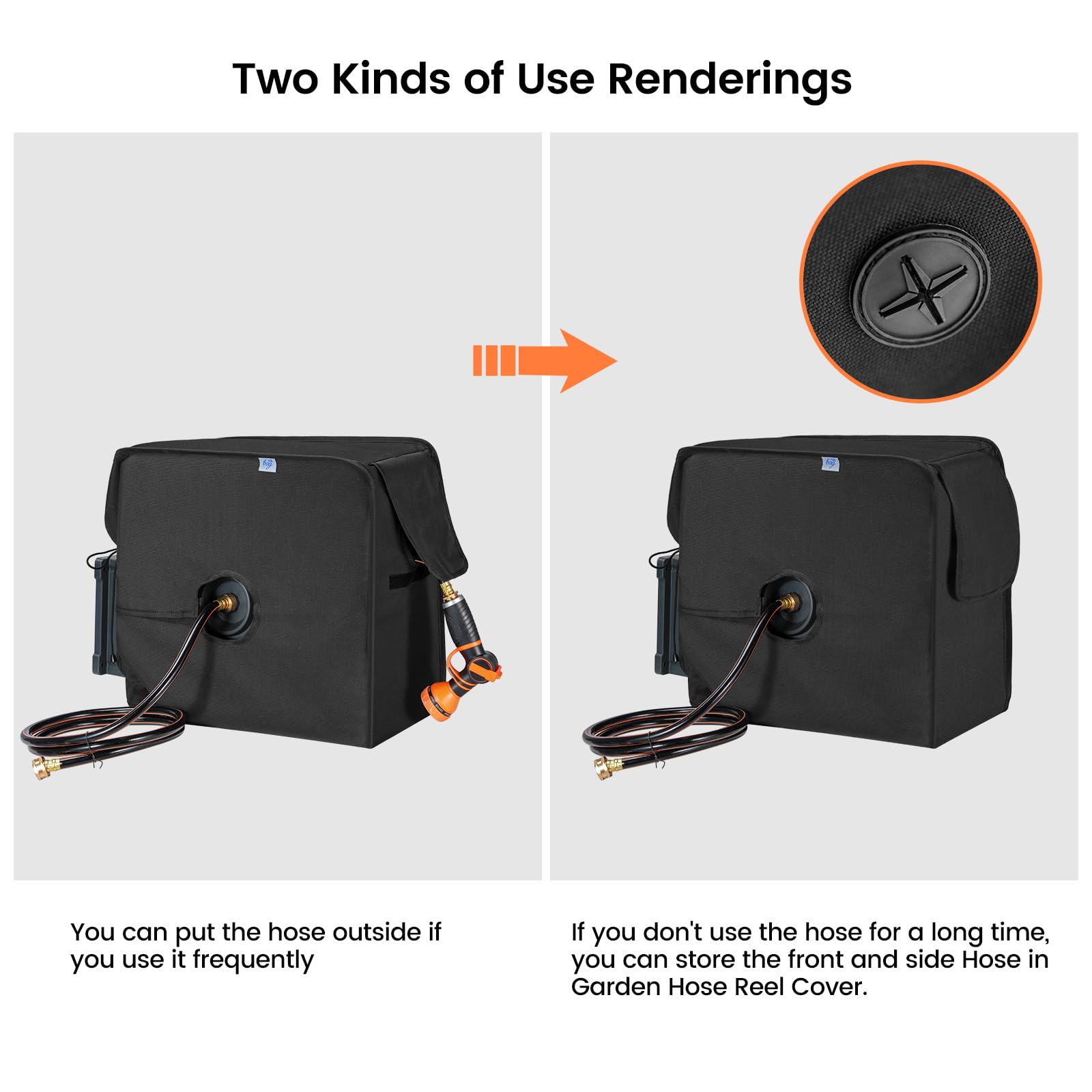 Thxbag Reel Cover for Giraffe Tools AW40 Series, UV Resistant, Waterproof,Antifreeze and Anti-Fading Cover for Wall Mounted Garden Hose Reel
