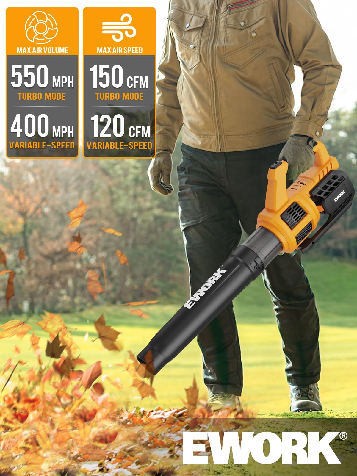 EWORK Cordless Leaf Blower 21V Electric Leaf Blower with (2) 3.0Ah Batteries and Fast Charger, Variable Speed, Turbo Mode, Battery Powered Handheld Leaf Blowers for Lawn Care and Clearance Yard Leaves