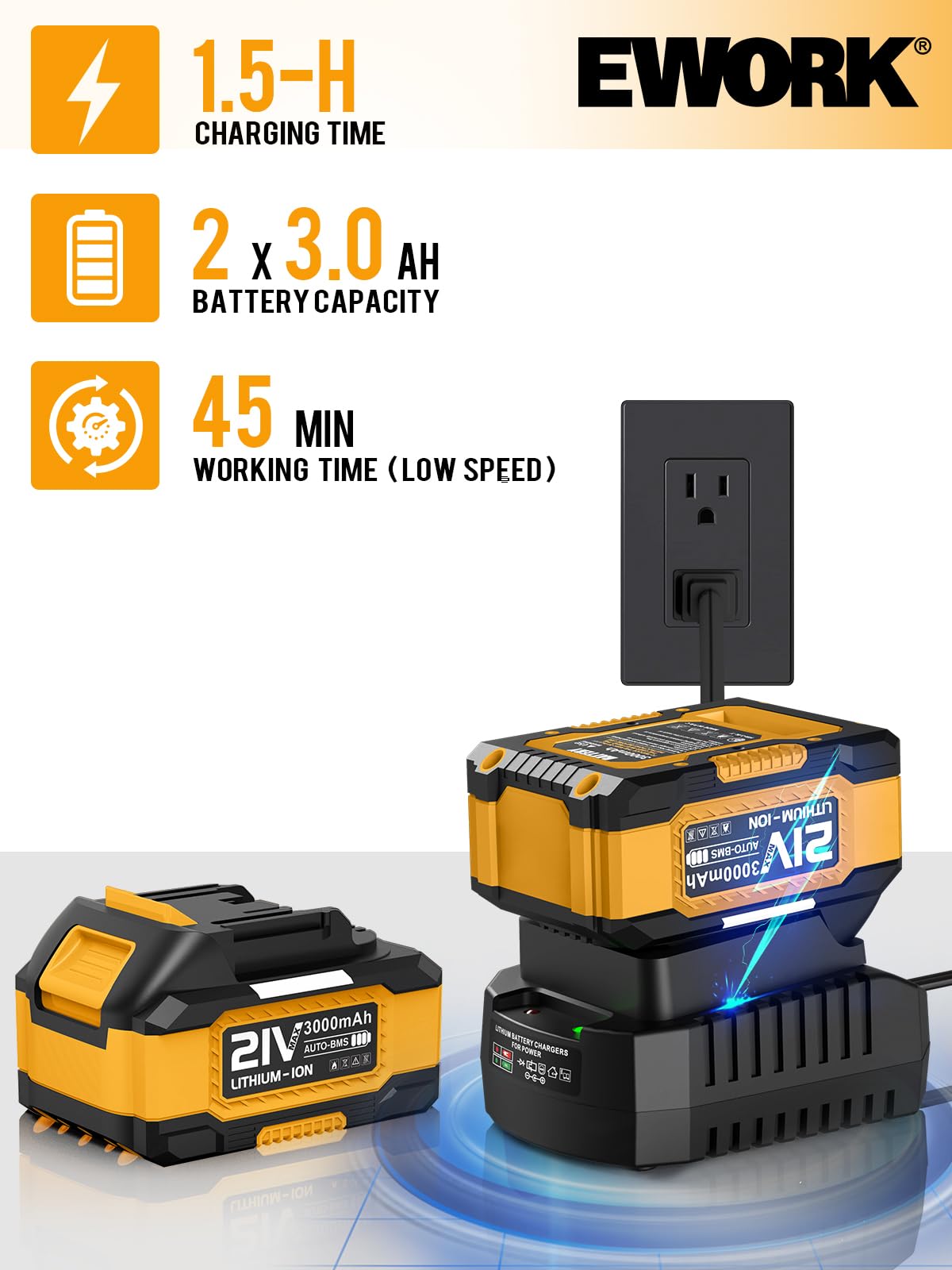 EWORK Cordless Leaf Blower 21V Electric Leaf Blower with (2) 3.0Ah Batteries and Fast Charger, Variable Speed, Turbo Mode, Battery Powered Handheld Leaf Blowers for Lawn Care and Clearance Yard Leaves