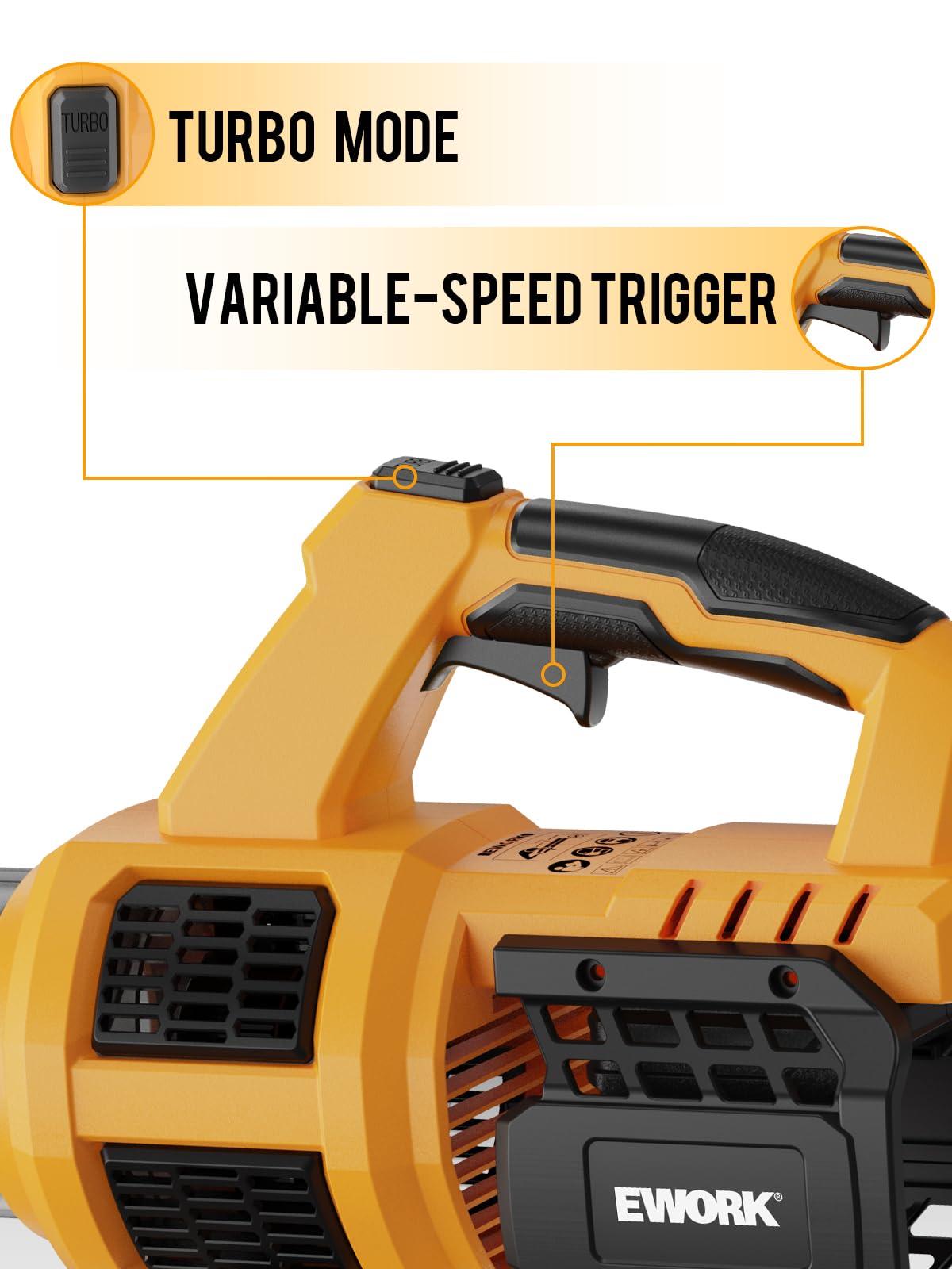 EWORK Cordless Leaf Blower 21V Electric Leaf Blower with (2) 3.0Ah Batteries and Fast Charger, Variable Speed, Turbo Mode, Battery Powered Handheld Leaf Blowers for Lawn Care and Clearance Yard Leaves