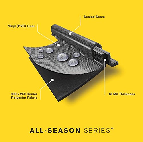 Char-Broil All Season Small Grill and Smoker Cover