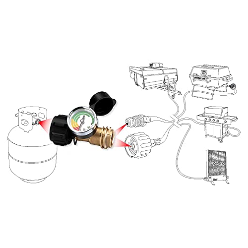WADEO Bundle - 2 Items-Upgraded Propane Tank Gauge Level Indicator, LP Tank Gauge for 5-40 lb Propane Tank - 12 FT Propane Quick Connect Hose for RV to Gas Grill