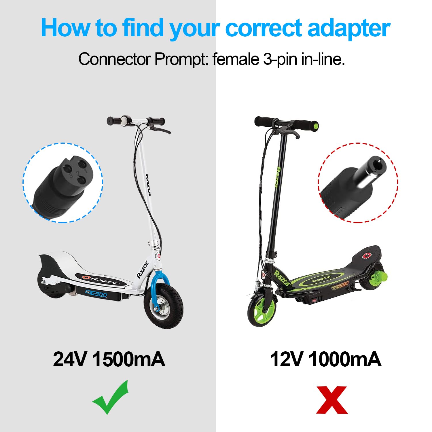 24V 1.5A Electric Scooter Charger for Razor Dirt Bike E200 E300 PR200 E100 MX350 Dirt Quad Pocket Mod Sports Mod Scooter Female 3-pin Inline Battery Adapter Power Charger Cord