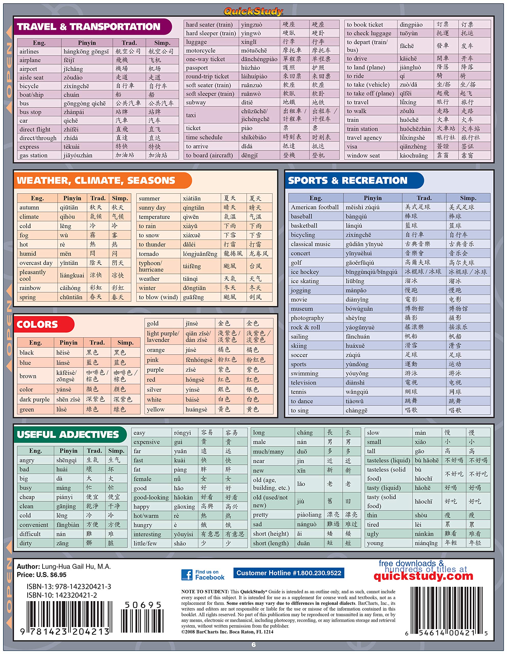 Mandarin Vocabulary (Quick Study Academic)