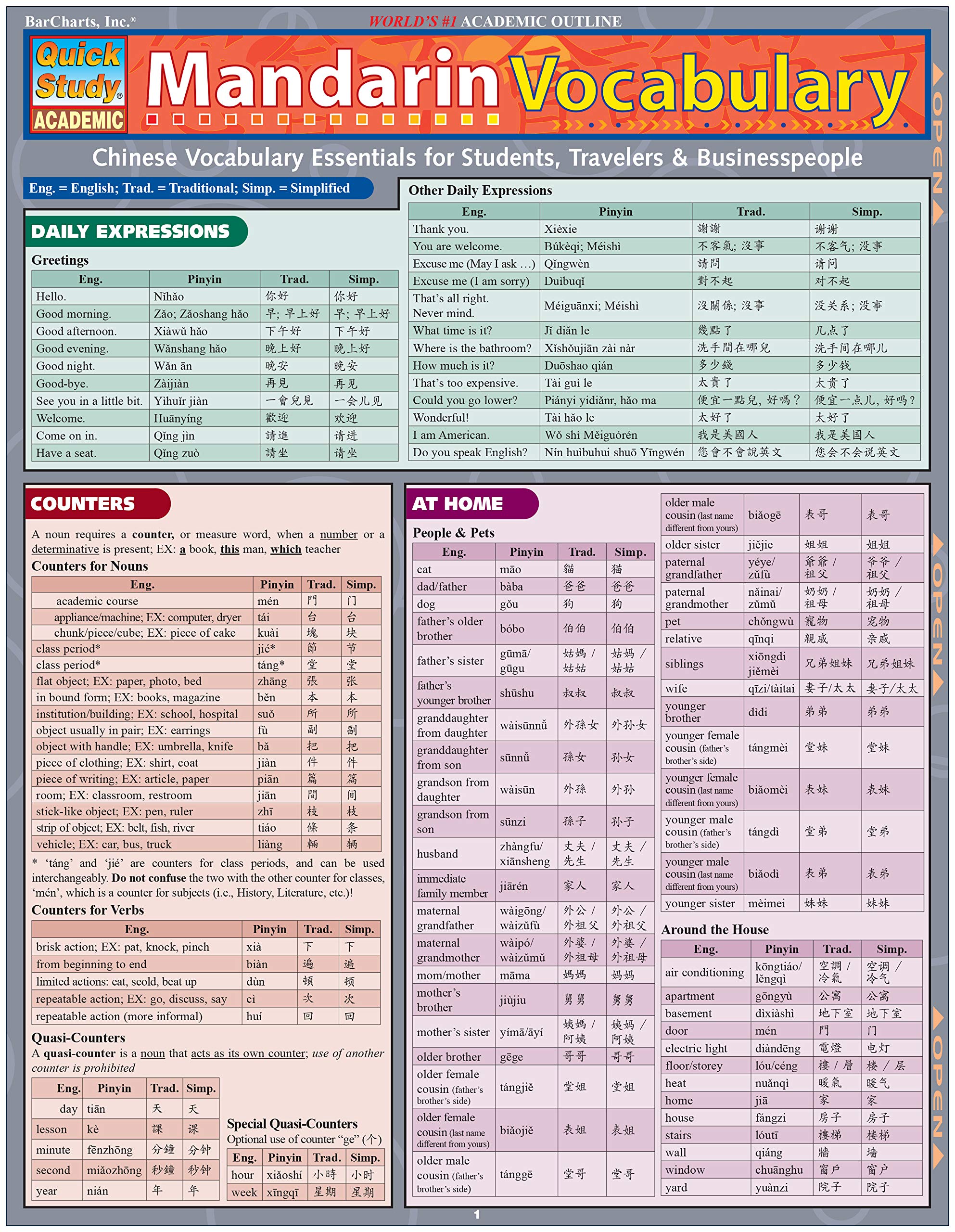 Mandarin Vocabulary (Quick Study Academic)