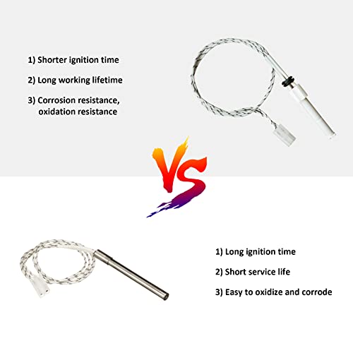 Ceramic Igniter Rod Fit for Rec Tec Wood Pellet Grill and Smoker, Recteq Ceramic Igniter Replacement