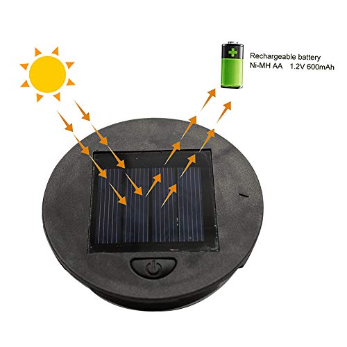 Balana 2 Pack Solar Light Replacement Top,Waterproof Round Solar Panel,Warm White LED, Lighting for The Night,Suitable for Outdoor Hanging Solar Lanterns