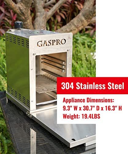 GASPRO 1500℉ Quick Cooking Propane Infrared Steak Grill with Foldable Dustproof Panel, 304 Stainless Steel