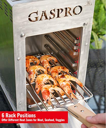 GASPRO 1500℉ Quick Cooking Propane Infrared Steak Grill with Foldable Dustproof Panel, 304 Stainless Steel