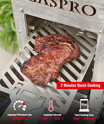 GASPRO 1500℉ Quick Cooking Propane Infrared Steak Grill with Foldable Dustproof Panel, 304 Stainless Steel