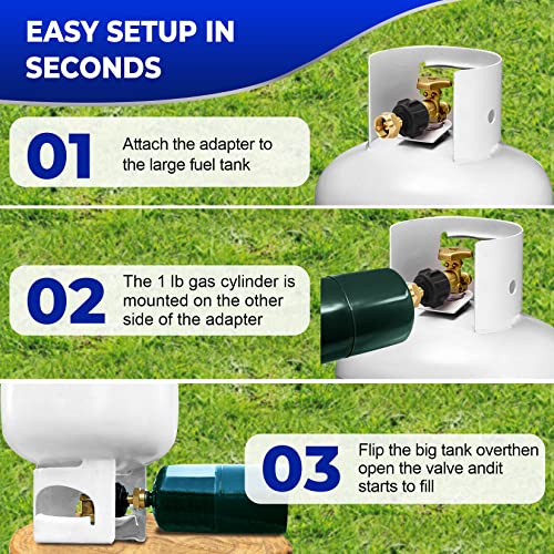 GasSaf Propane Refill Adapter 1 to 20 lb Cylinder Tank Coupler Universal for Type 1 QCC1 Propane Cylinder and One Pound Throwaway Disposable Bottle - Solid Brass(2 PCS