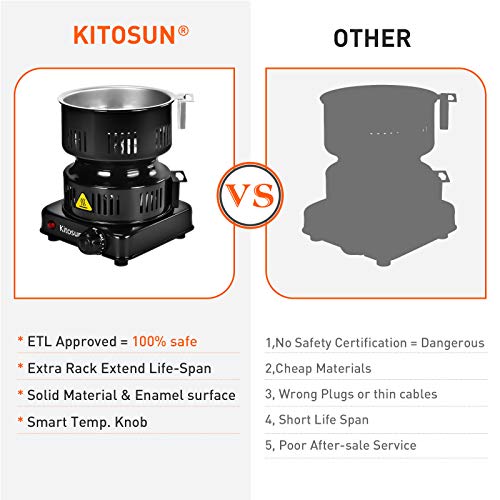 Multipurpose Electric Charcoal Burner - Coal Burner Starter Hot Plate ETL Approved Electric Stove Coconut Starter with Stainless Detachable Tongs, Coals Burner 600W Fast Heating BBQ Kitchen