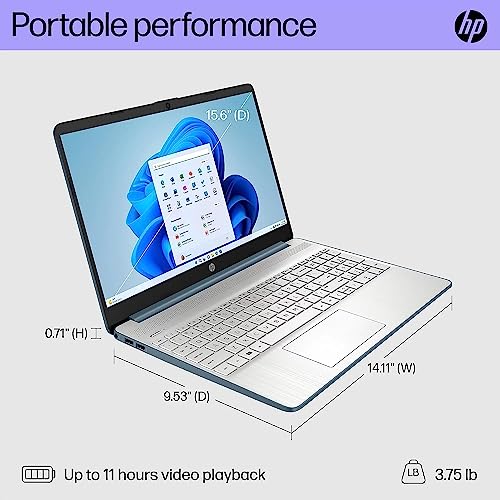 HP 15.6 Flagship HD Business Laptop Computer, Intel i3-1115G4 up to 4.1GHz (Beat i5-1035G4), 32GB RAM, 1TB NVMe SSD, Fast Charge, Numpad, Bluetooth, Wi-Fi, HDMI, Win 11, Spruce Blue, w/GM Accessory