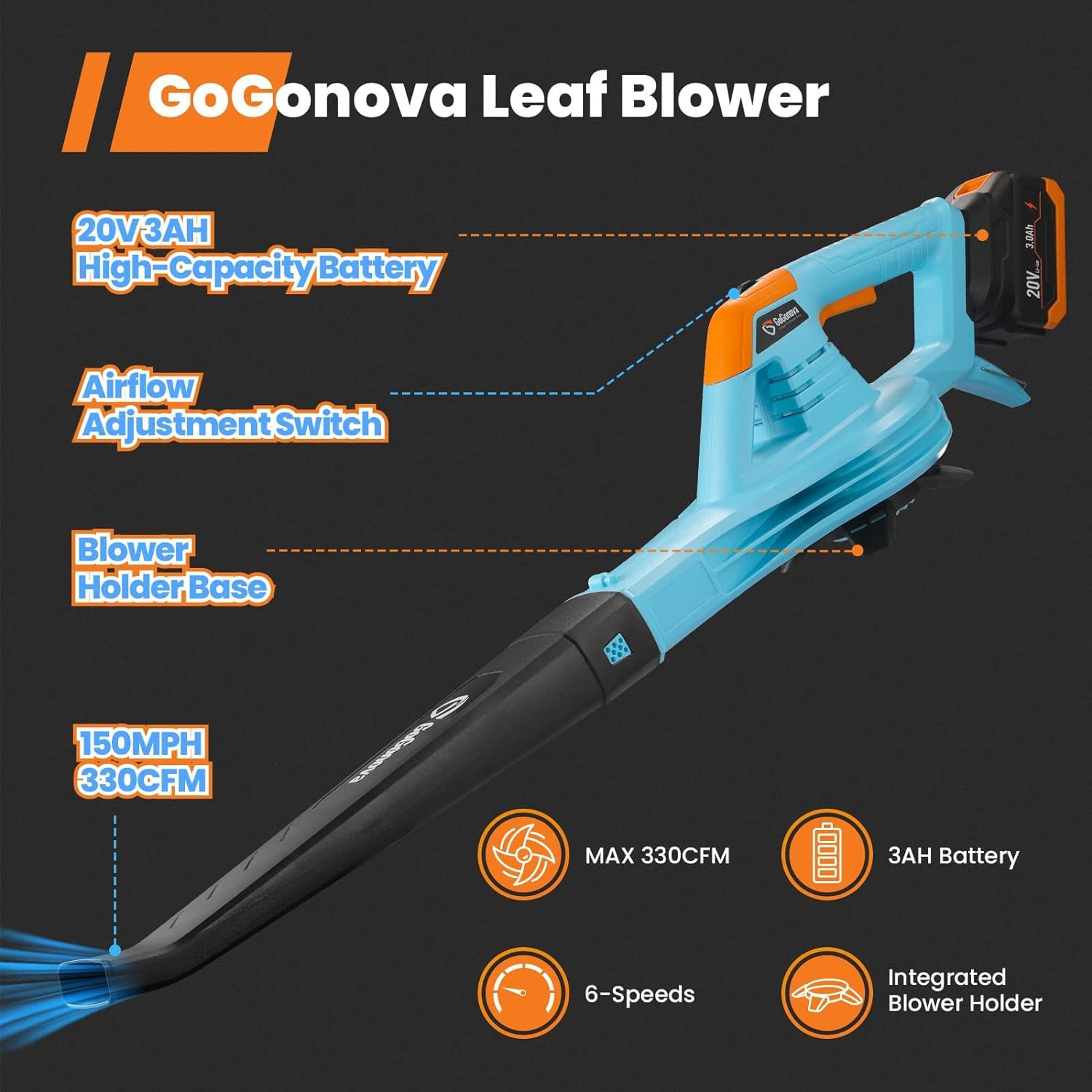 GoGonova 20V Cordless Leaf Blower, 3.0AH Electric Leaf Blower with 330CFM Power and 6 Speeds, Battery and Charger Included, Ideal for Lawn Care, Yard Work, Snow Blowing