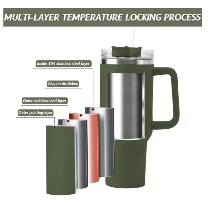 40 Oz Muggs Tumbler with Lid Handle Straw, 304 Stainless Steel Double-layer Vacuum Auto Cup Outdoor large Capacity Travel Mug Thermos Travel Coffee Mug for Home, Office (White)