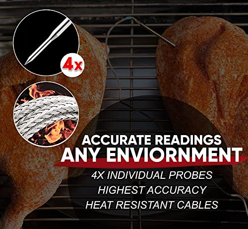 SnS-500 Digital Thermometer from SnS Grills
