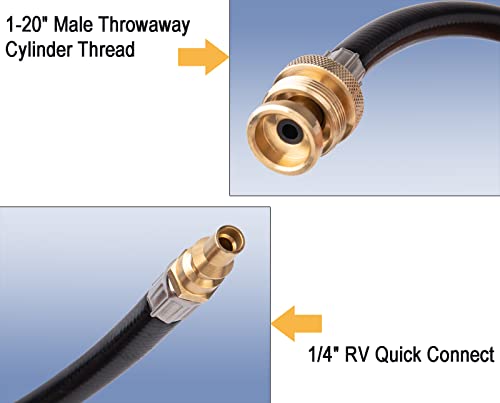 JOHAHTANG Rv Propane Quick Connect Hose for Grill 15FT Quick Connect Propane Hose Replacement for 1 LB Throwaway Bottle Connects 1 LB Portable Appliance to RV - 1/4 Full Flow Quick-Connect Male Plug
