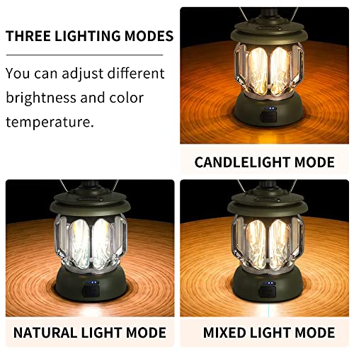LED Camping Lantern,Rechargeable Retro Camping Light,Battery Powered Hanging Candle Lamp ,Portable Waterpoor Outdoor Tent Bulb, Emergency Lighting for Power Failure (Green)