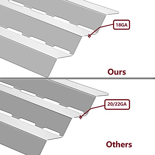 Boloda Grill Heat Plate for Master Forge, Lowes, Perfect Flame, Huntington 6761-64, GrillPro 235089S, 17-9/16" x 6-5/16", Stainless Steel Grill Heating Plate