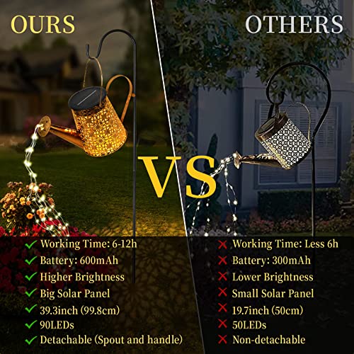 DLAOUM Solar Watering Can Lights - Solar Outdoor Lights Waterproof Warm White Garden Decorations Lights Hanging Lantern Light for Yard Path Landscape Decoration