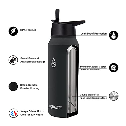 AQUALITY reusable water bottle with straw, insulated stainless steel, BPA free lids (Blushberry, 32 oz)