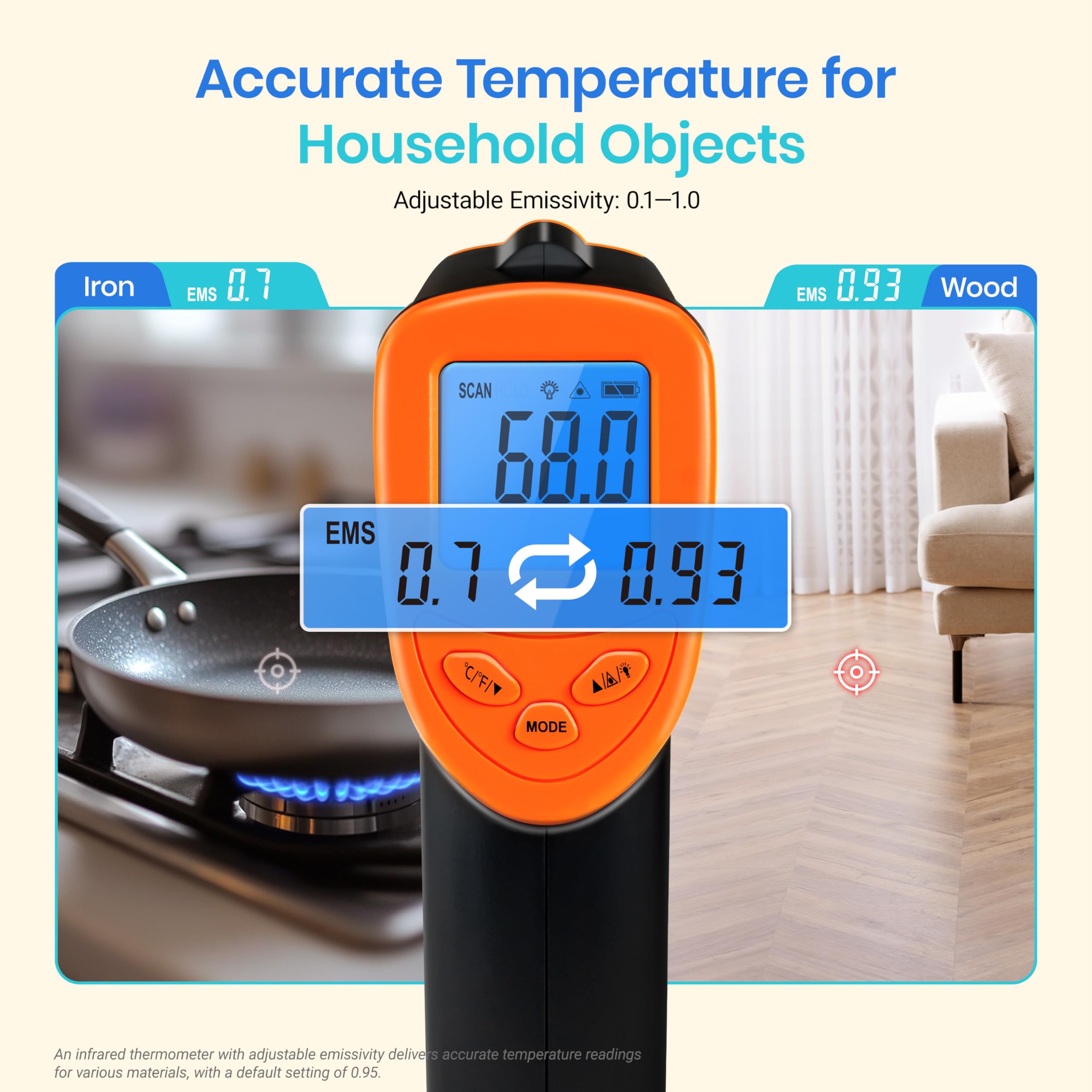 Etekcity Infrared Temperature Thermometer Gun, Laser Food Temp Gun for Pizza Oven, Griddle, Grill, Meat, Candy, Vehicle's Engine, Surface Temp Reader -58°F to 842°F, Orange