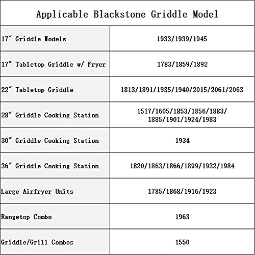 Grease Catcher for Blackstone Griddle with 12 Pack Blackstone Grease Cup Liners, Griddle Accessories Kit