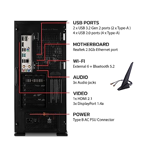 YEYIAN Gaming PC Yari II - Intel i5 12400F, GeForce RTX 4060 Gaming Computer Desktop, 512GB NVMe SSD + 2 TB HDD, 16GB DDR4 3200MHz RAM, 650W Gold PSU, Prebuilt Win 11 Home PC, Liquid Cooler, VR Ready