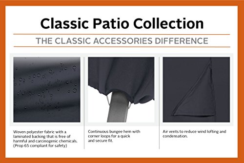 Classic Accessories Water-Resistant 27 Inch Kamado Ceramic BBQ Grill Cover