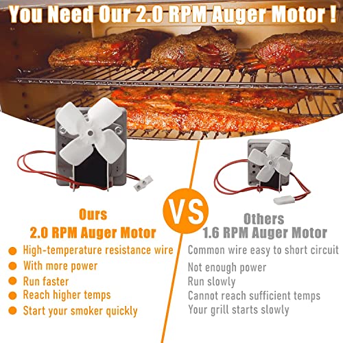Upgraded 2.0RPM Auger Motor Replacement Parts with More Power, Compatible with Traeger, Pit Boss, and Camp Chef Wood Pellet Grill Smokers Motor Accessories, AC120V 60Hz 2 Pole Universal Feeding Gear