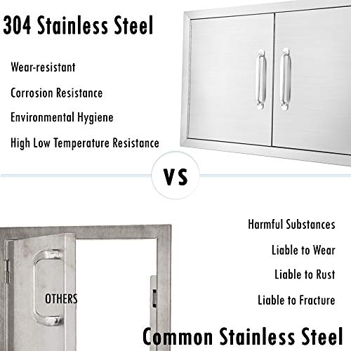 Karpevta Outdoor Kitchen Doors 42"W X 21"H BBQ Double Access Door - Stainless Steel Wall Construction Vertical Door for Outdoor Kitchen Grilling Station or Commercial BBQ Island