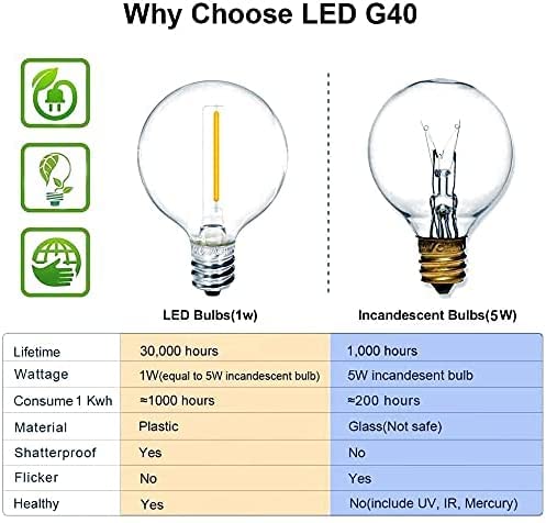 SUNTHIN Outdoor White String Lights, 27FT White Patio Lights with 14 G40 Shatterproof LED Bulbs(1 Spare), Waterproof Hanging Outside Lights for Yard, Porch, Deck, Garden, Pergola