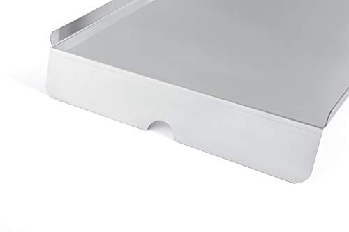 Drip Pan Heat Baffle Replacement for Traeger Pellet Smoker Grill, BAC-012